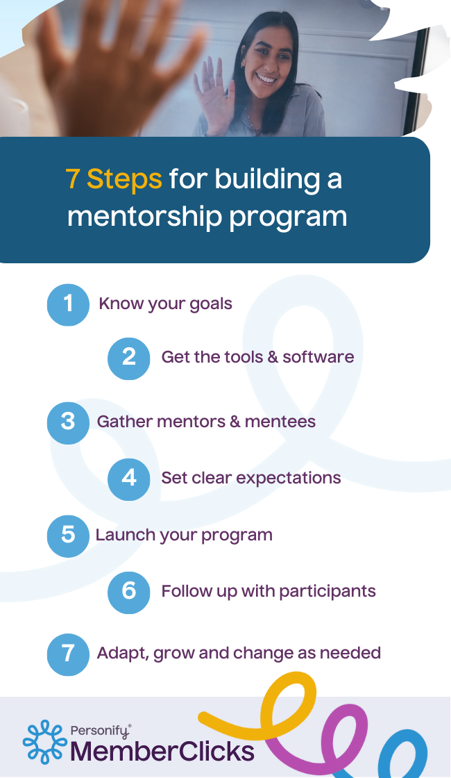 Building Mentorship Programs: Tips for Professional and Trade ...