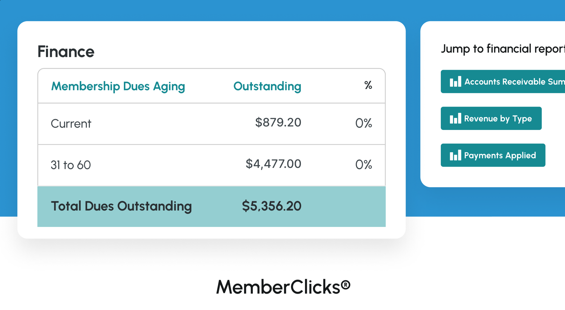 MC Trade Product Intro | MemberClicks