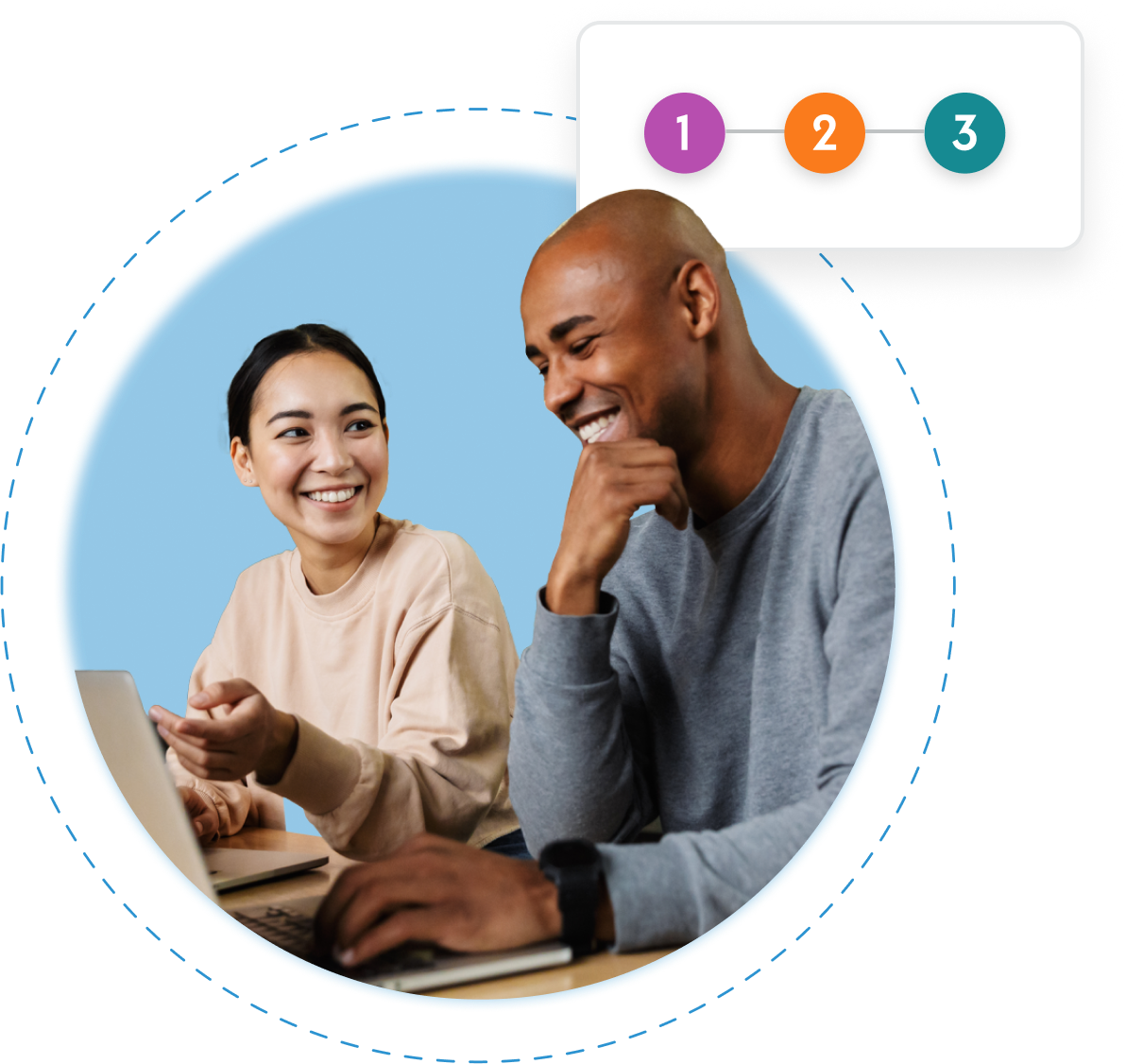 ON DEMAND WEBINAR: Best Practices for Implementing a New AMS | MemberClicks